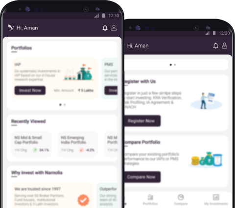 Equity Research & Advisory Firm India | Mutual Funds Investment ...